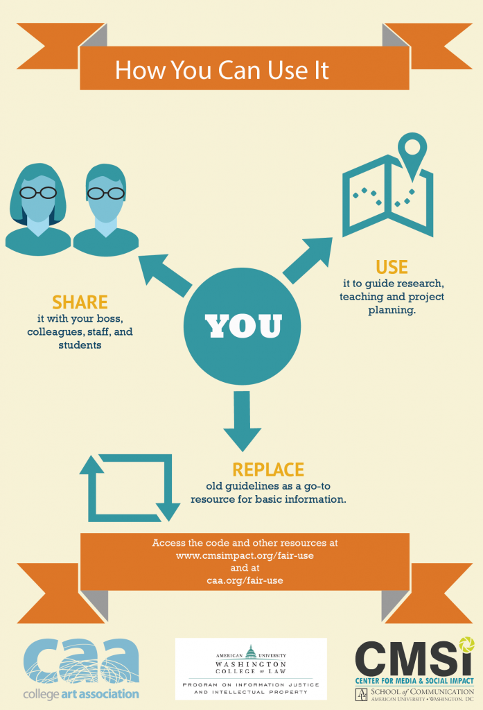 caa-infographicWEB in parts-05 - Center for Media and Social Impact